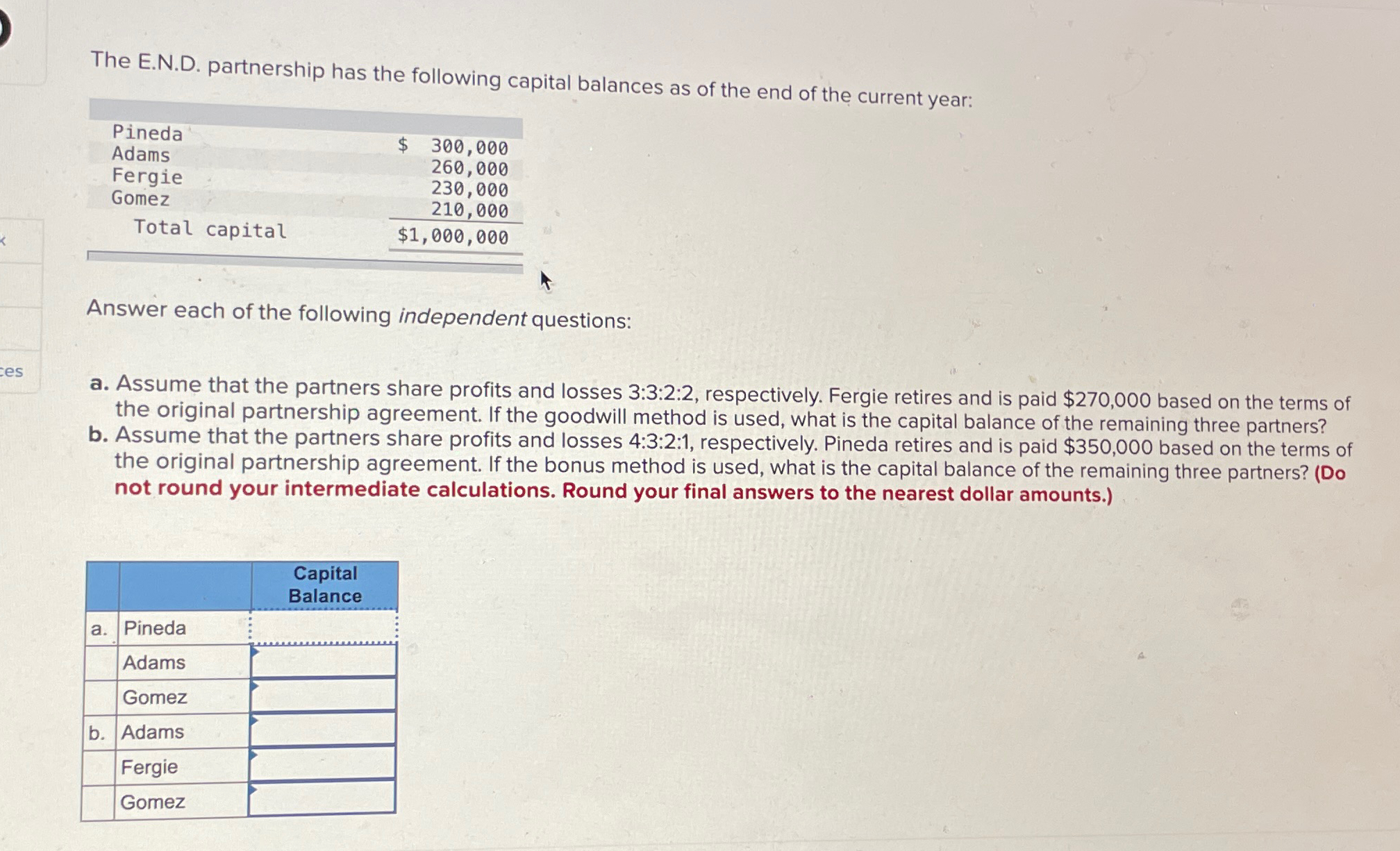 Solved The E.N.D. ﻿partnership has the following capital | Chegg.com