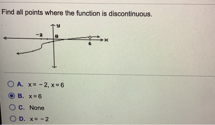 Solved Find all points where the function is discontinuous. | Chegg.com