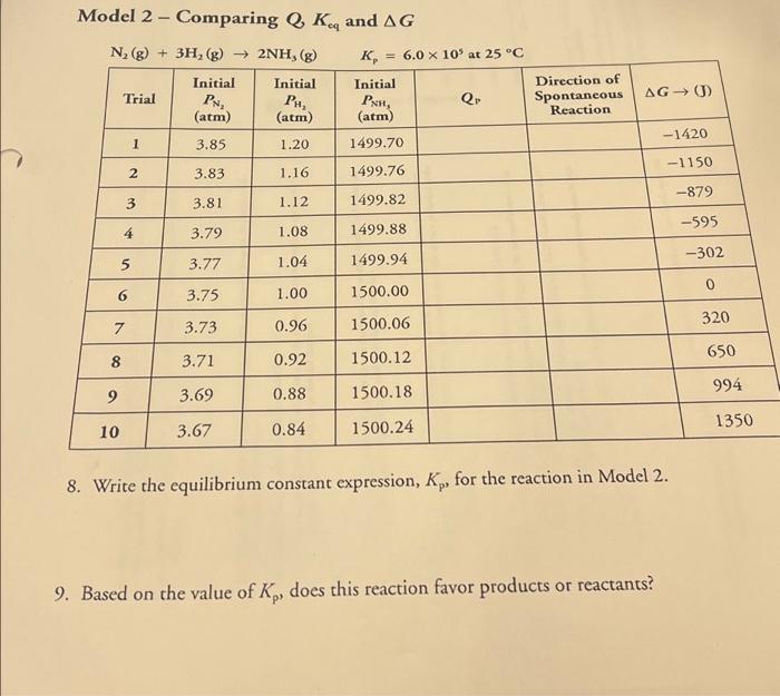 Solved Model 2-Comparing Q,Keq and ΔG | Chegg.com