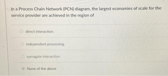 Solved In a Process Chain Network (PCN) diagram, the largest | Chegg.com