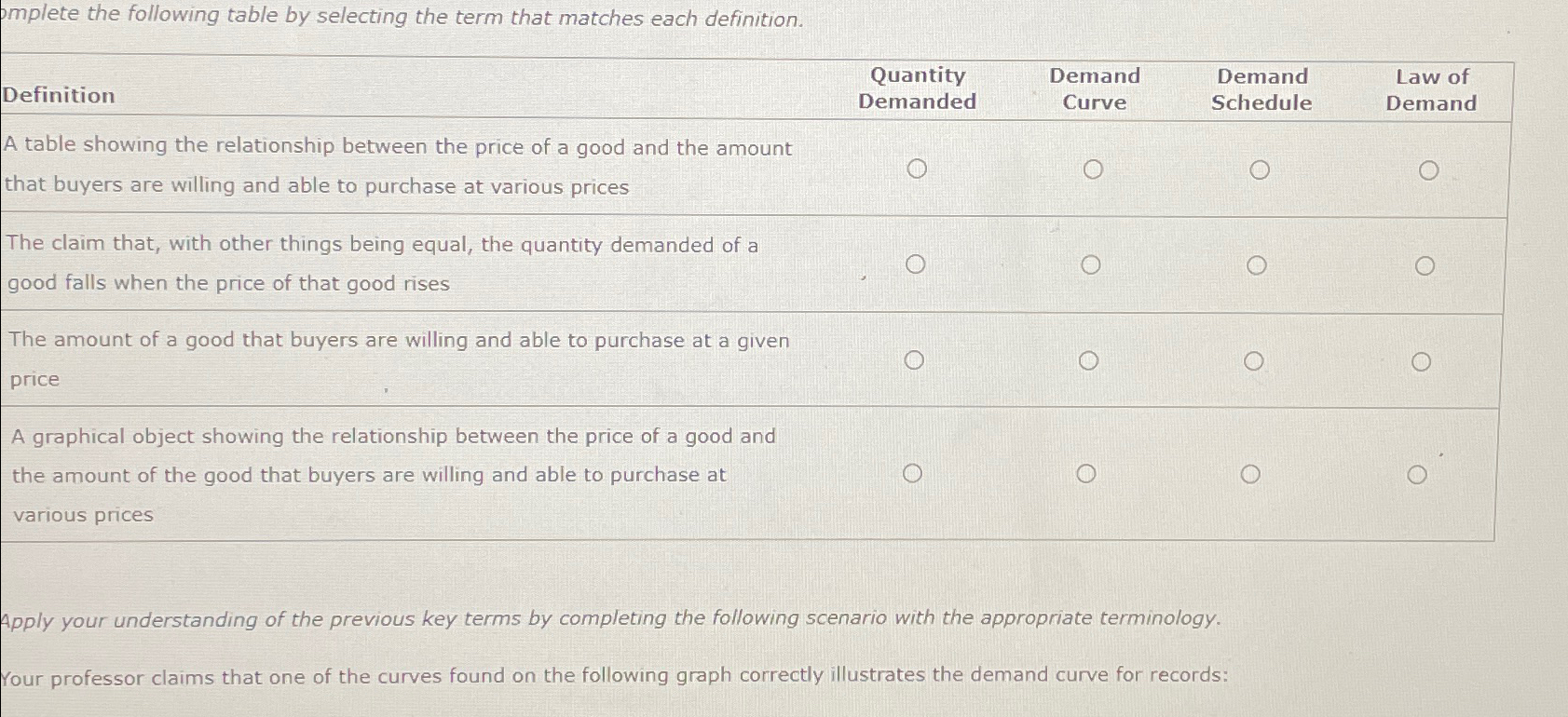 Solved mplete the following table by selecting the term that | Chegg.com