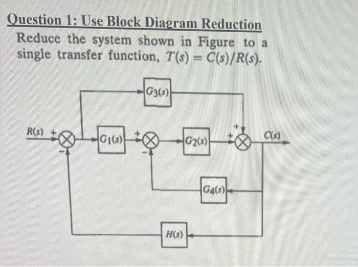 Solved Question 1: Use Block Diagram Reduction Reduce the | Chegg.com