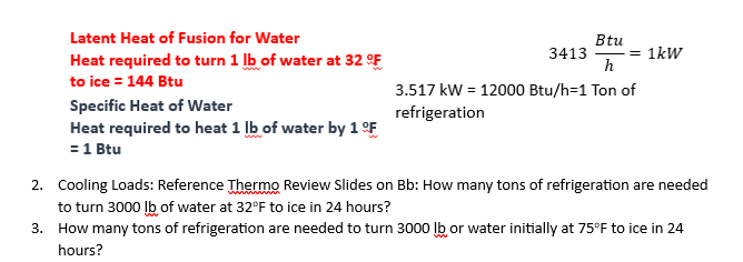 Solved Cooling Loads: Reference Thermo Review Slides on Bb: | Chegg.com