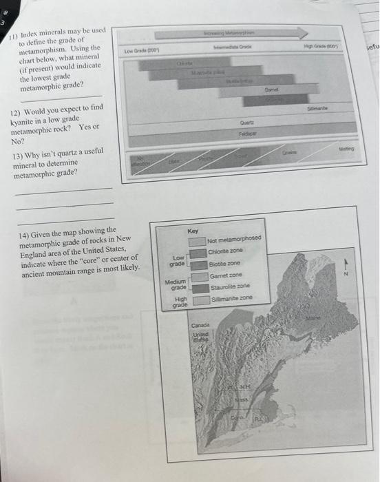 Solved Homework Assignment #6-GEOS 1134: Physical Geology | Chegg.com