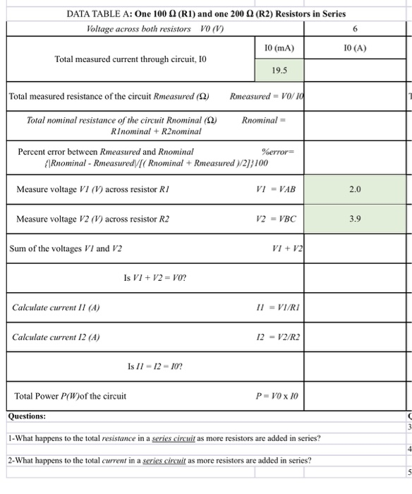Solved DATA TABLE A: One 100 Q (R1) and one 200 Q (R2) | Chegg.com