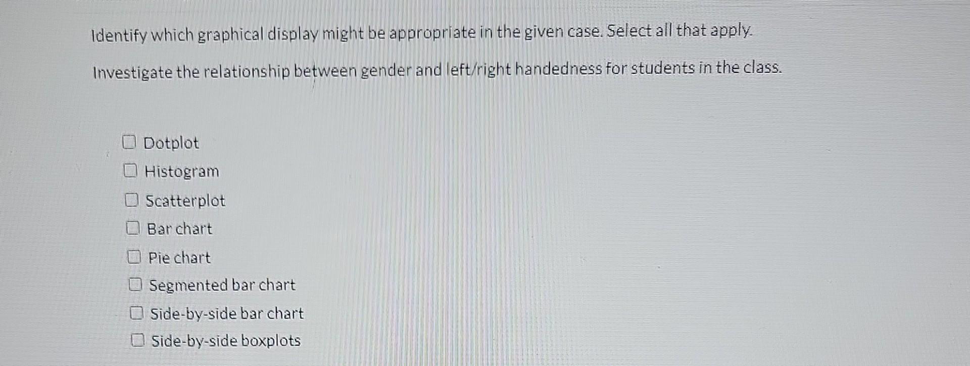 Solved Identify which graphical display might be appropriate | Chegg.com