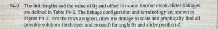 Solved TABLE P4-2 Data for Problems 4-9 to 4-101 Row Link 2 | Chegg.com