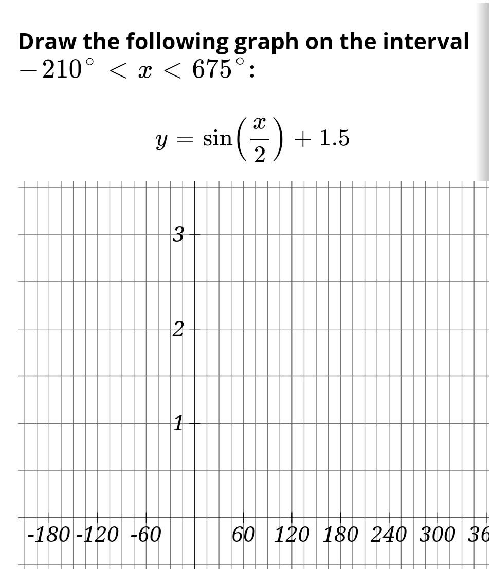 Solved Draw the following graph on the interval – 210°