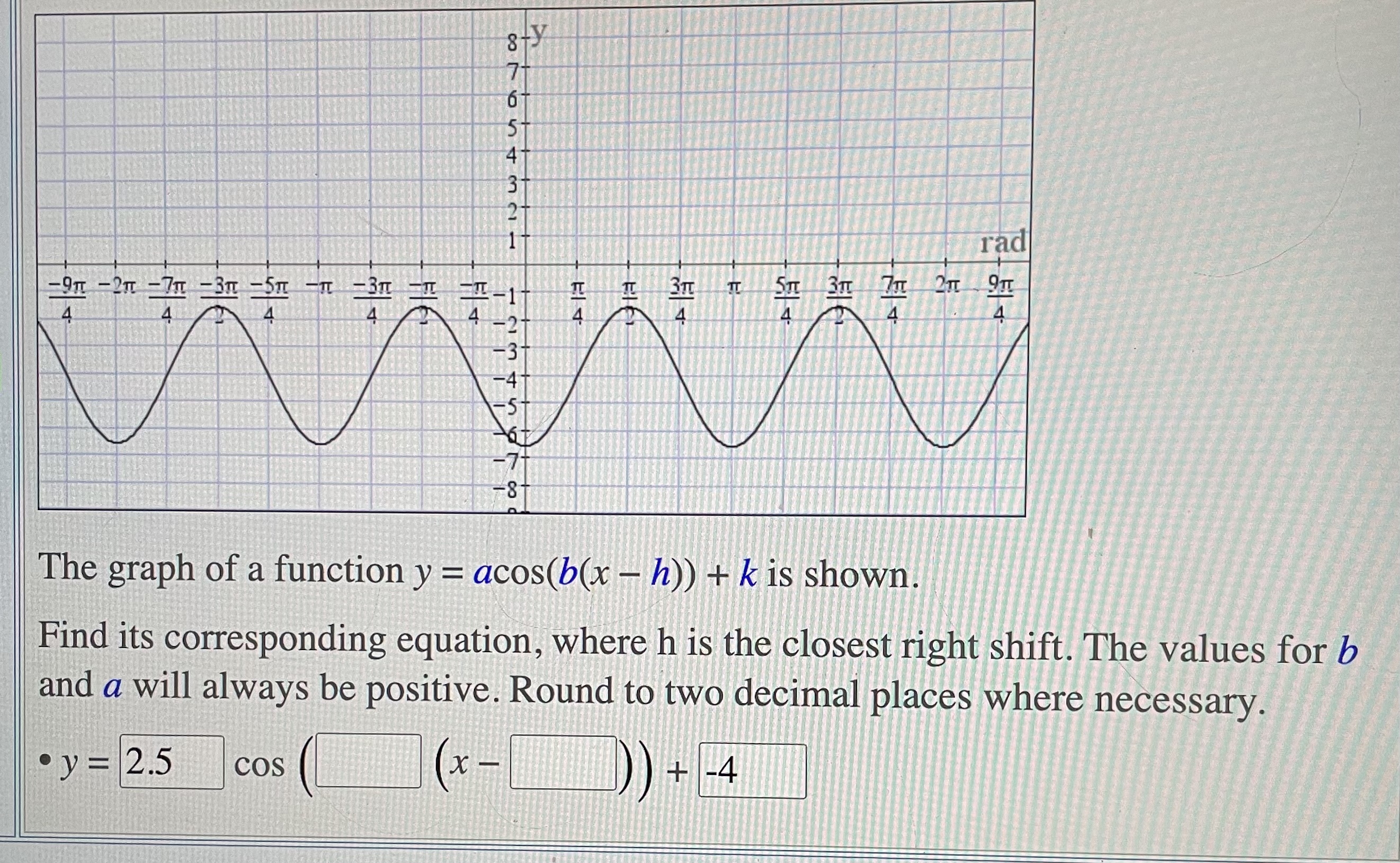 Solved The graph of a function y=acos(b(x-h))+k ﻿is | Chegg.com