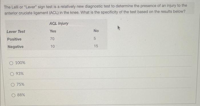 Solved The Lelli or "Lever" sign test is a relatively new | Chegg.com