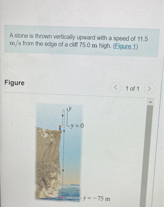 Solved A stone is thrown vertically upward with a speed of | Chegg.com