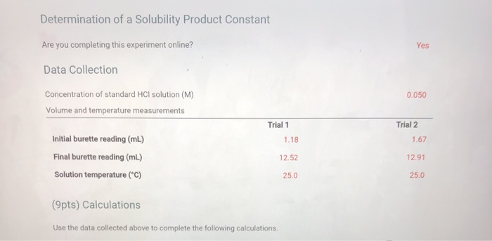 Solved Determination of a Solubility Product Constant Are | Chegg.com