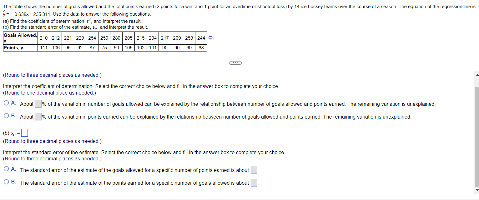 Solved hat(y)=-0.638x+235.311. ﻿Use the data to answer the | Chegg.com