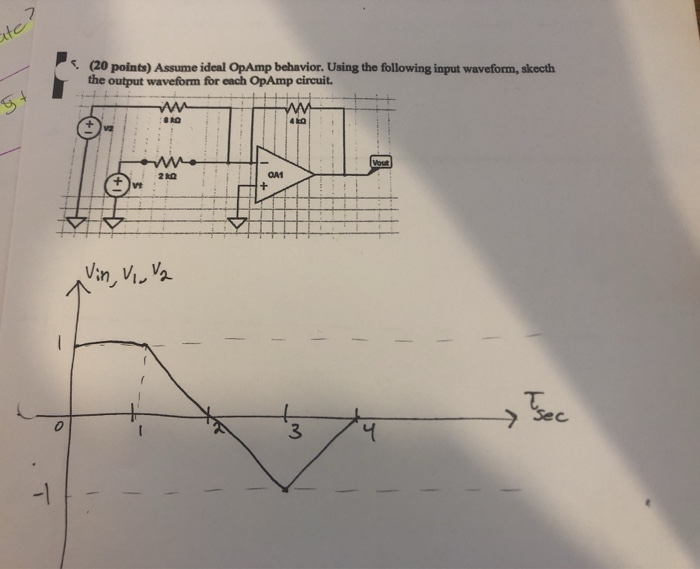 Solved (20 points) Assume ideal OpAmp behavior. Using the | Chegg.com