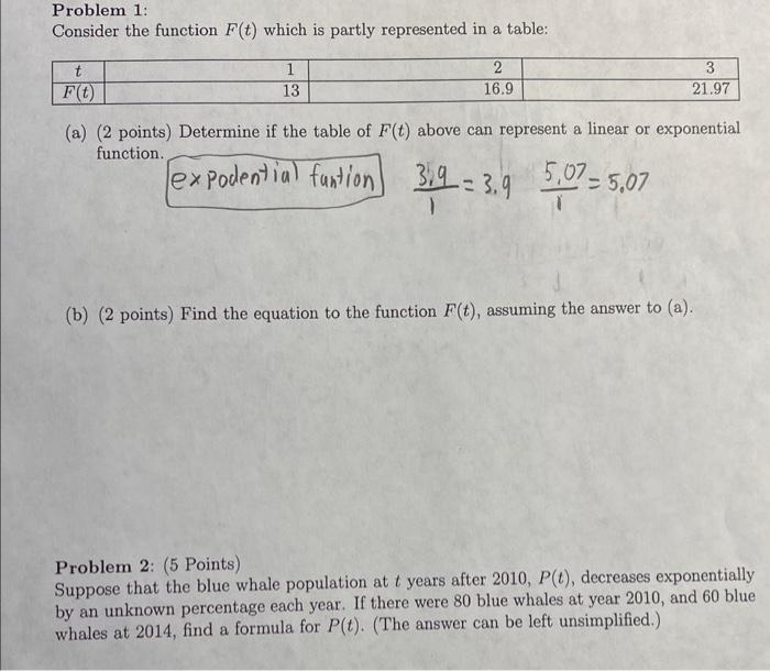 Solved Problem 1: Consider the function F(t) which is partly | Chegg.com