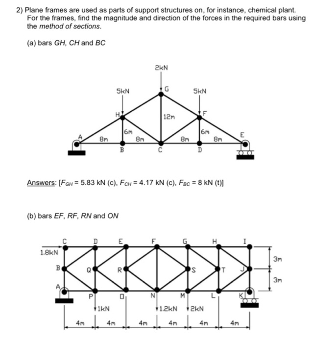 Solved 2) Plane frames are used as parts of support | Chegg.com
