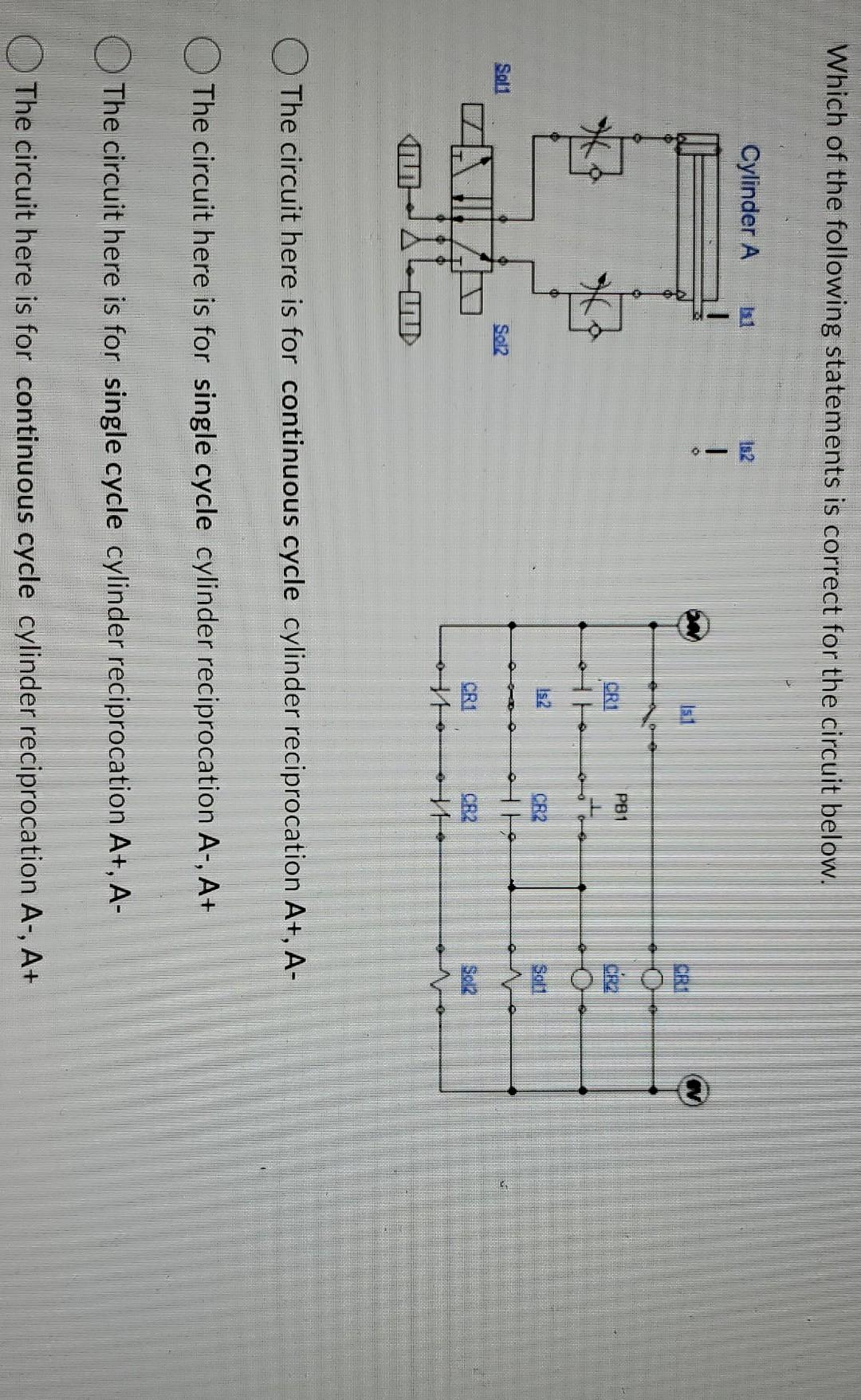 Solved Which of the following statements is correct for the | Chegg.com