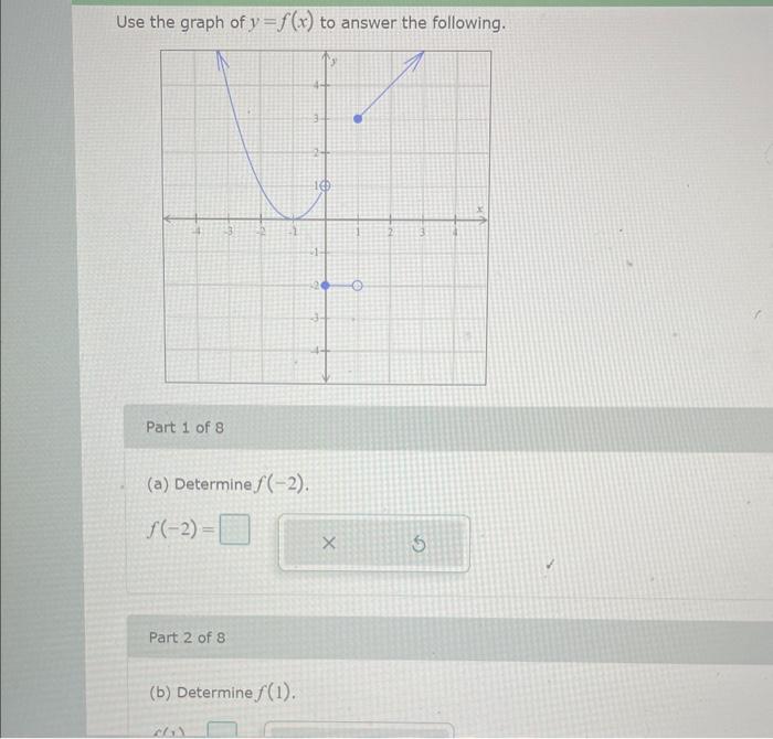 Solved Use the graph of y=f(x) to answer the following. Part | Chegg.com