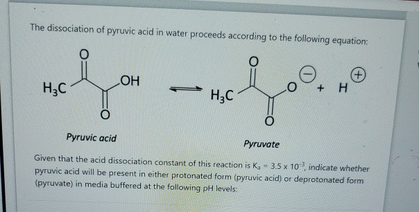 Solved Calculate the PH of a 1.5M solution of pyruvate acid | Chegg.com