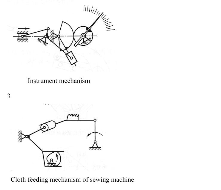 Solved Calculate the DOF of the following mechanisms, | Chegg.com