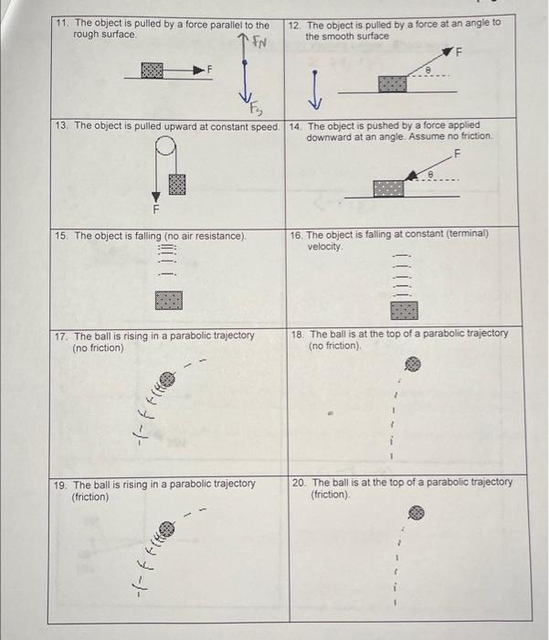 Solved please sketch all the forces acting upon the object, | Chegg.com