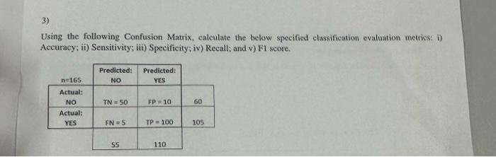 Solved Using the following Confusion Matrix, calculate the | Chegg.com