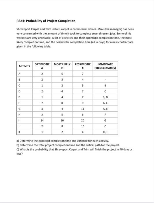 Solved PA#3: Probability of Project Completion Shreveport | Chegg.com