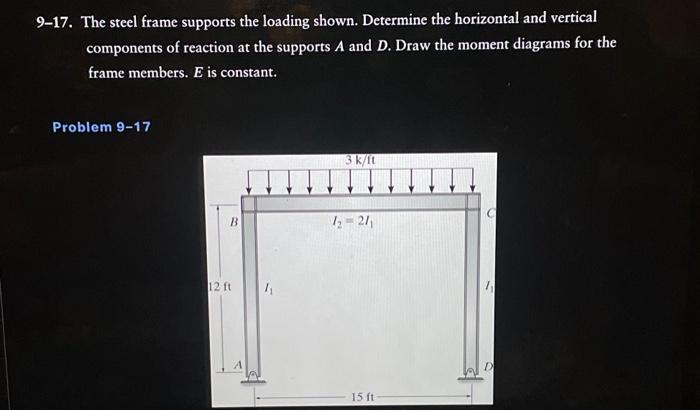 Solved structural analysis statically indeterminate | Chegg.com