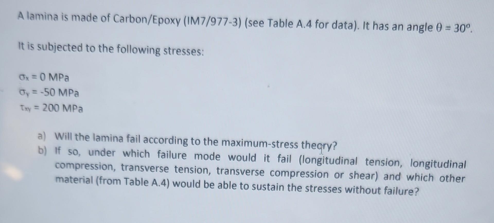 Solved A lamina is made of Carbon/Epoxy (IM7/977-3) (see | Chegg.com