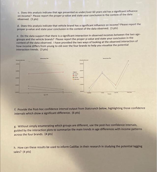 Solved Please answer these question with thorough | Chegg.com