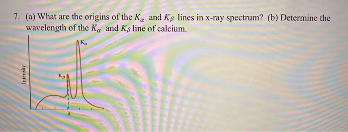 Solved 7. (a) What are the origins of the Ka and KB lines in | Chegg.com