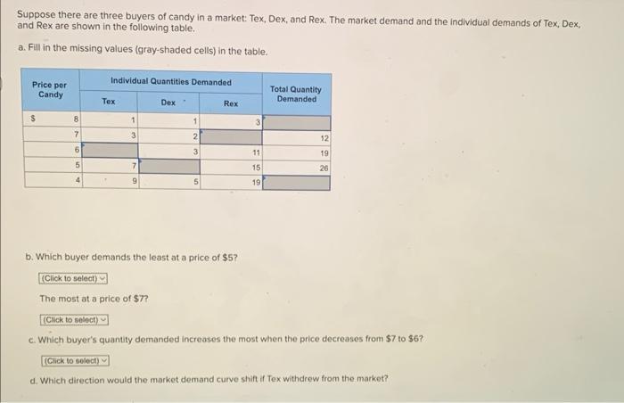 Solved Suppose there are three buyers of candy in a market: | Chegg.com