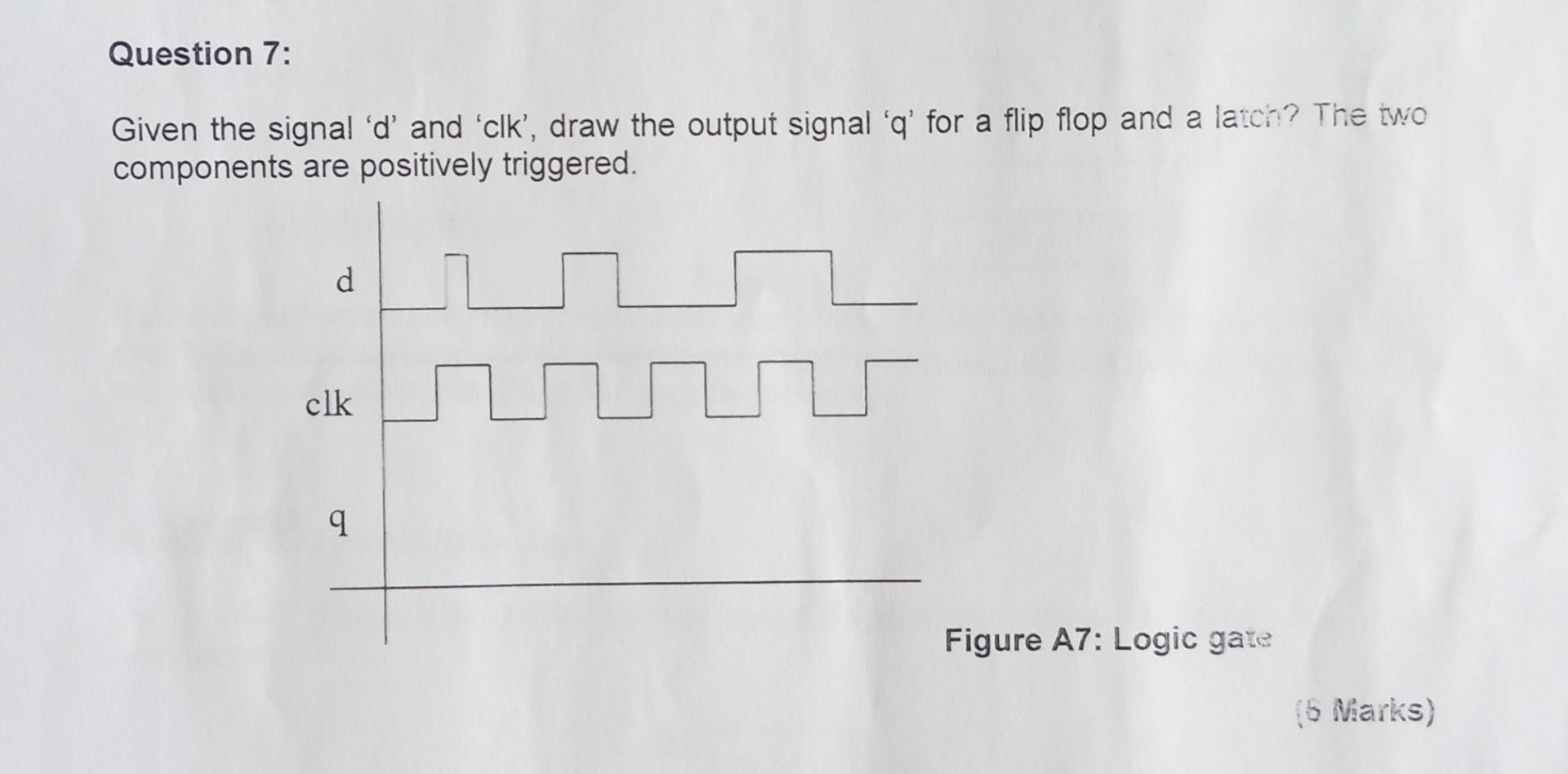 Solved Given the signal ' d ' and 'clk', draw the output | Chegg.com