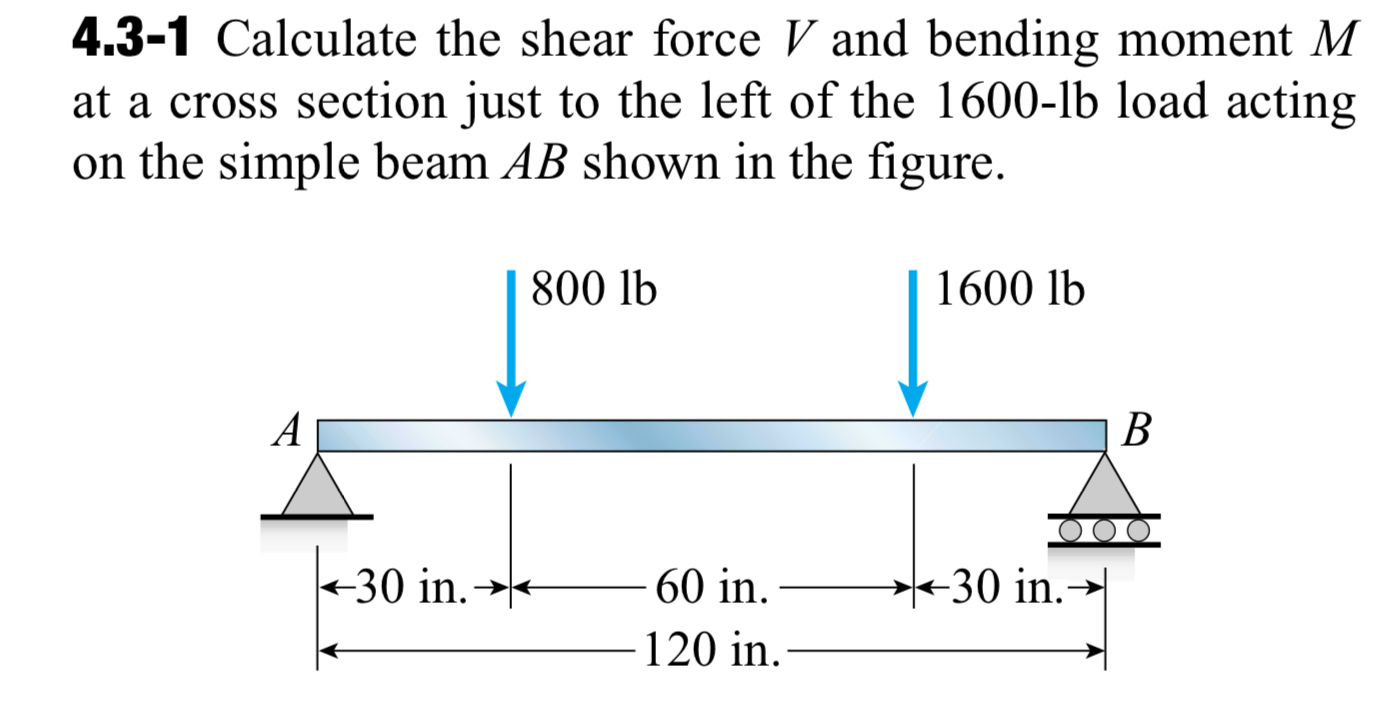 Solved 4.3-1 ﻿Calculate the shear force V ﻿and bending | Chegg.com