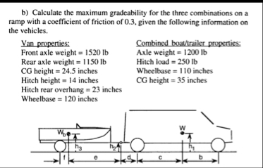 Solved b) ﻿Calculate the maximum gradeability for the three | Chegg.com