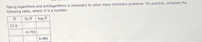 Solved Taking logarithms and antilogarithms is necessary to | Chegg.com