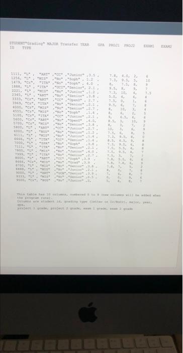 Solved This program and the next program work fogether. I | Chegg.com