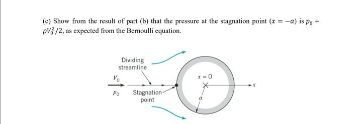 Solved Problem 4: An incompressible fluid flows steadily | Chegg.com