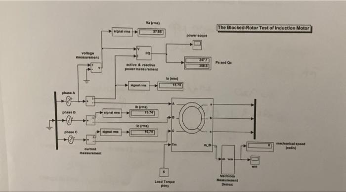 Solved block Parameters: Asynchronous Machine Stunts | Chegg.com
