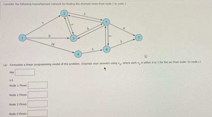 Solved Consider the following transshipment network for | Chegg.com