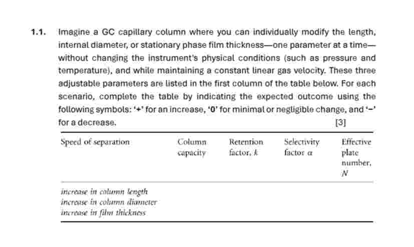Solved 1.1. ﻿Imagine a GC capillary column where you can | Chegg.com