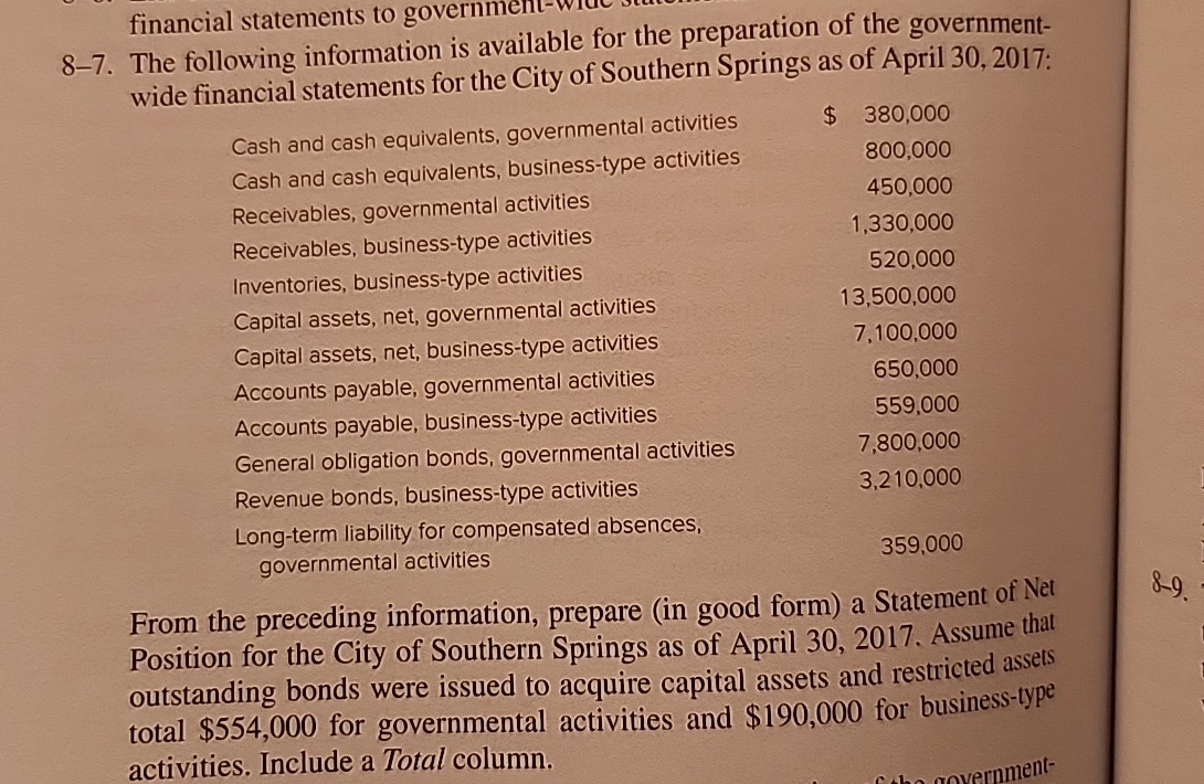 Solved 8-7. ﻿The following information is available for the | Chegg.com