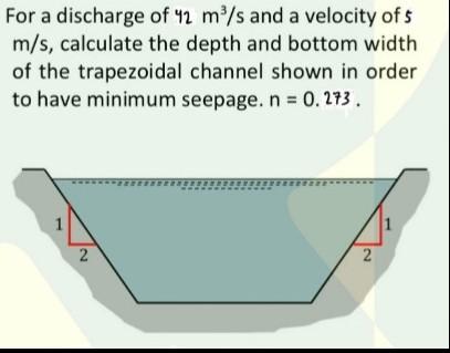 Solved For a discharge of 42 m3/s and a velocity of 5 m/s, | Chegg.com