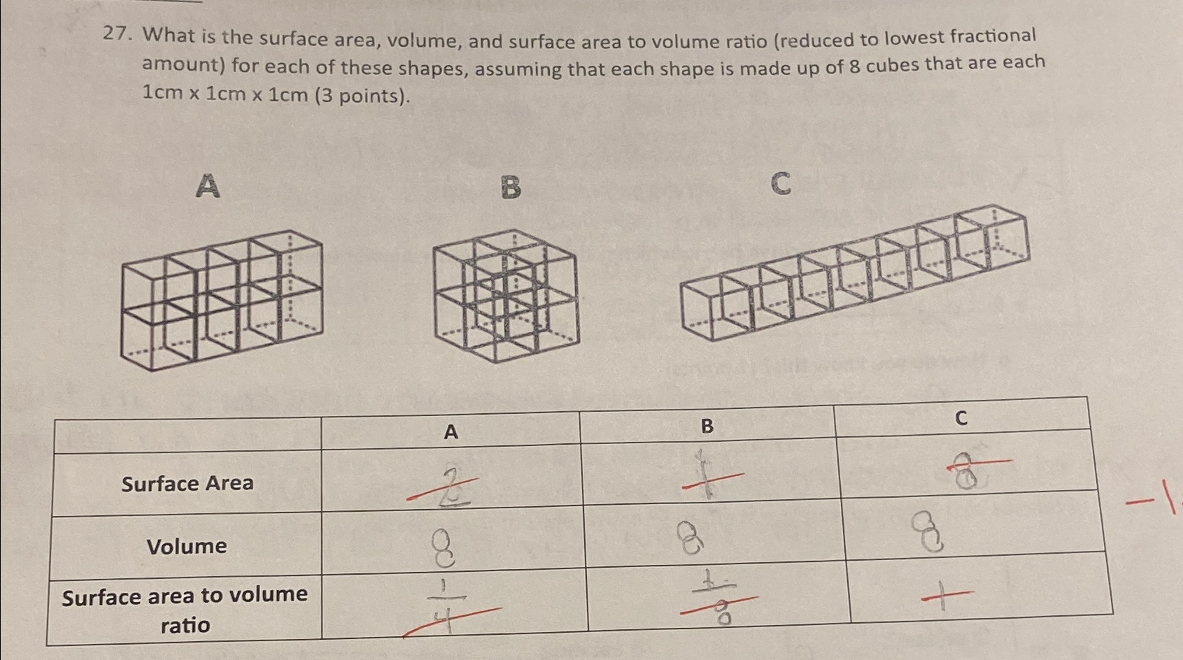 Solved What is the surface area, volume, and surface area to | Chegg.com