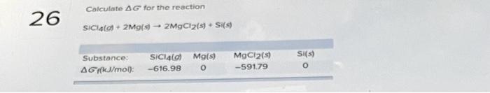 Solved SiCl4(a)+2Mg(s)→2MgCl2( s)+Si(s) | Chegg.com