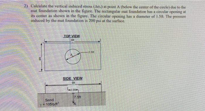 Solved 2) Calculate the vertical induced stress (Ac.) at | Chegg.com