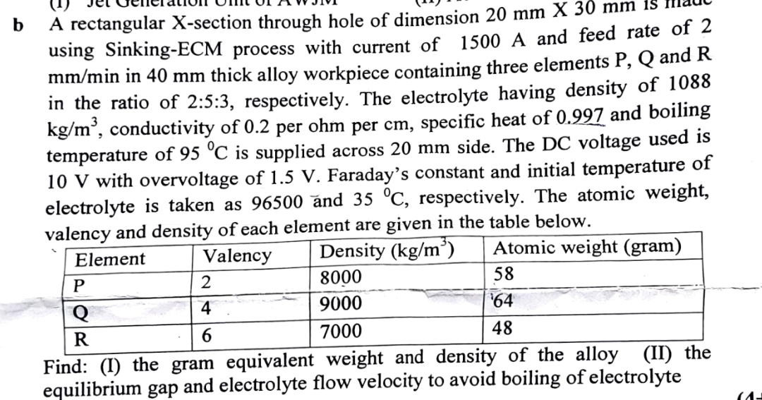 Solved b A rectangular x-section through hole of dimension | Chegg.com