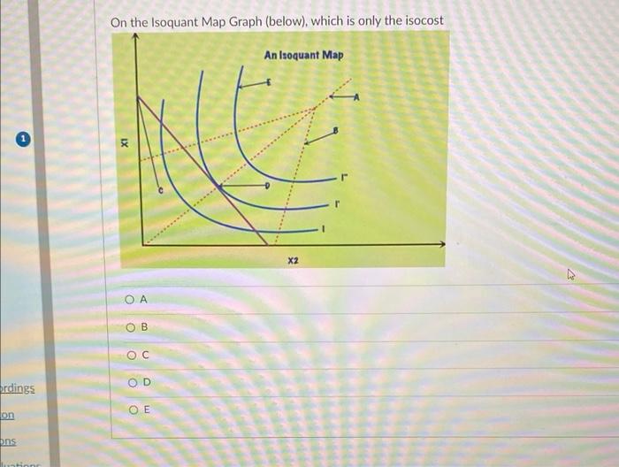 Solved On the Isoquant Map Graph (below), which is only the | Chegg.com