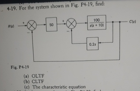 Solved 4-19. ﻿For the system shown in Fig. P4-19, ﻿find:Fig. | Chegg.com
