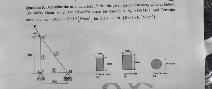 Solved Question 5: Determine the maximum load P that the | Chegg.com